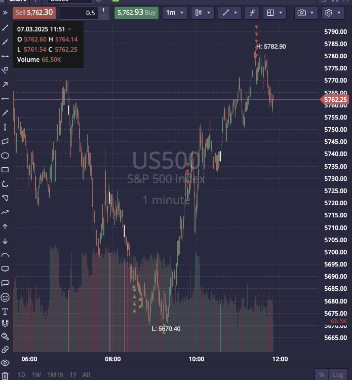 Self Review: The ones that work – k-xs